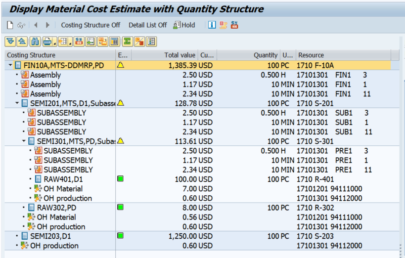 多物料CK13N报表核心逻辑 - 夜猫君
