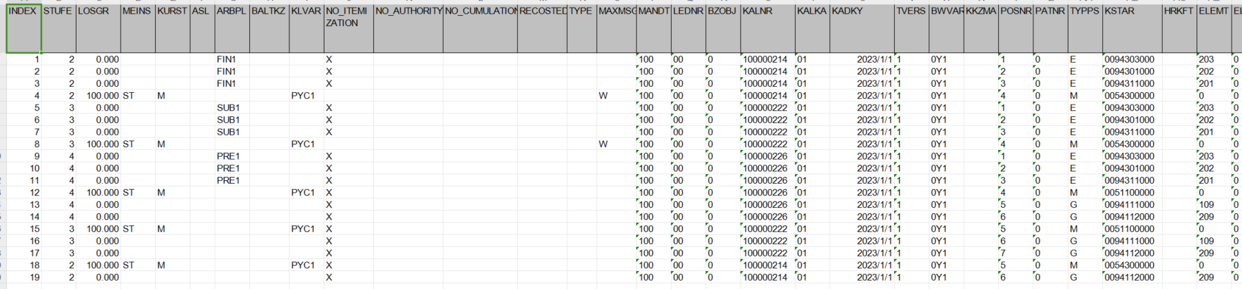 多物料CK13N报表核心逻辑 - 夜猫君